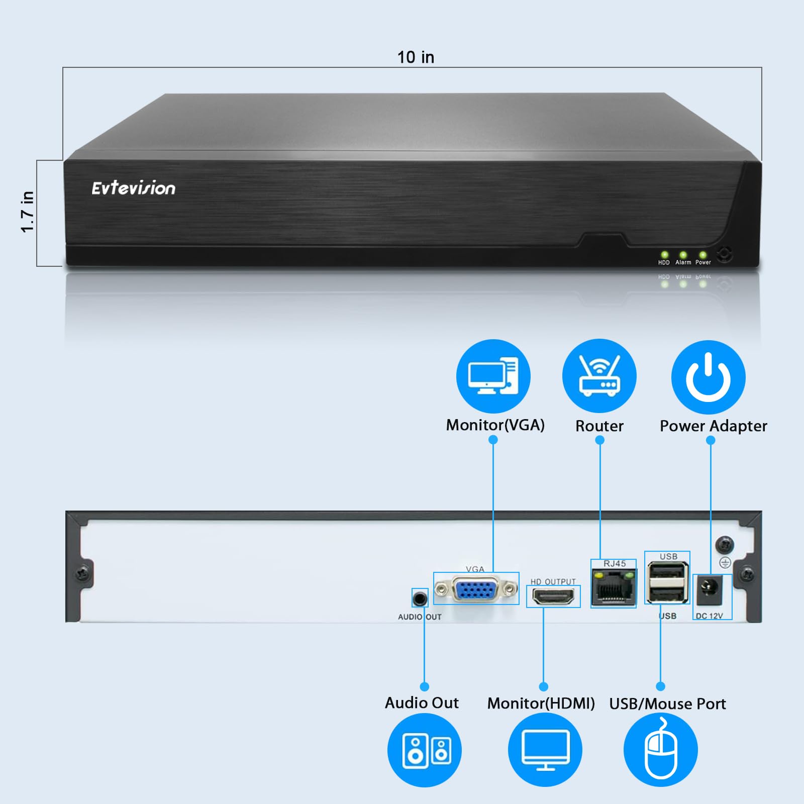 Evtevision 16CH NVR 8MP/5MP/4MP/3MP/1080p Network Video Recorder,Supports up to 16 x 8MP/4K IP Cameras,Smart Human/Vehicle Detection,Remote Access,Hard Drive Not Included