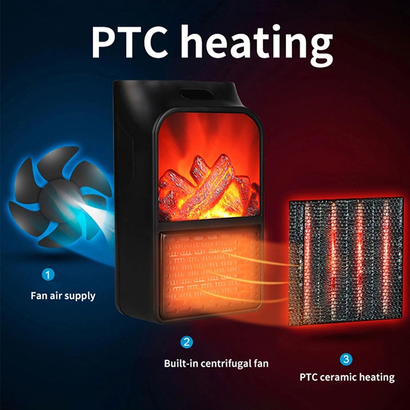 Plug in Heater for Indoor Use, 800W Ecoheat Small Space Heater with PTC Ceramic Heating Element Adjustable Thermostat Wall Outlet Electric Heater for Office, Bedroom, and Bathroom