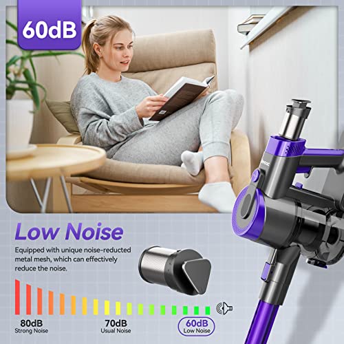 DevoacTech Cordless Vacuum Cleaner, Ultra-Light Quiet Stick Vacuum, 27KPa Powerful Suction, Up to 45mins Runtime, 6 in 1 Handheld Vacuum for Hard Floor Carpet Pet Hair