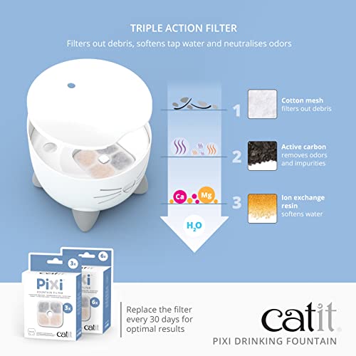 Catit PIXI Drinking Fountain – Cat Water Fountain with Triple Filter and Ergonomic Drinking Options, Pink
