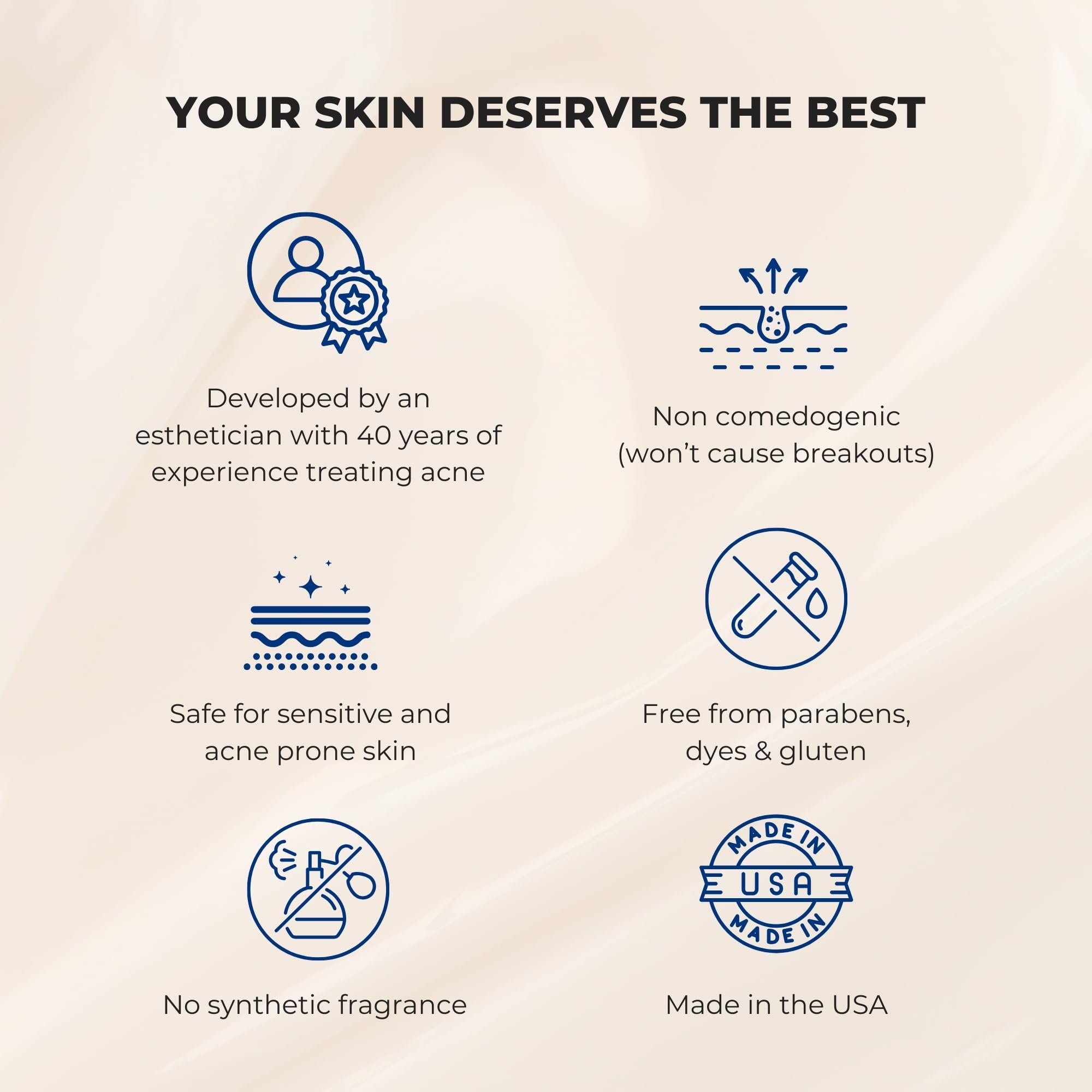 Exfoliating Facial and Body Scrub by Clear 2 Perfection, Esthetician Developed, Perfect for Bacne, Exfoliates & Clears Breakouts