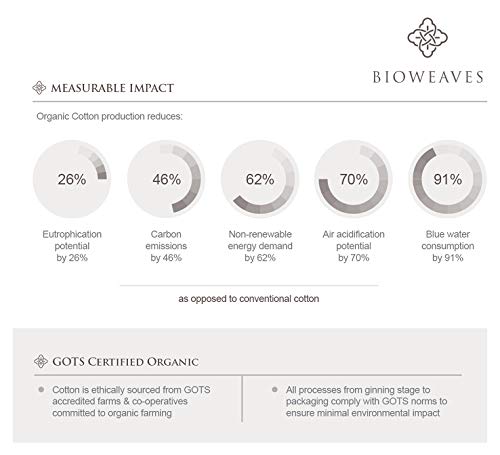 BIOWEAVES 100% Organic Cotton Sheets, 300 Thread Count 4-Piece GOTS Certified Bed Sheet Set Fits Mattress Upto 17" Deep Pocket, Soft & Silky Sateen Weave (Queen, White)