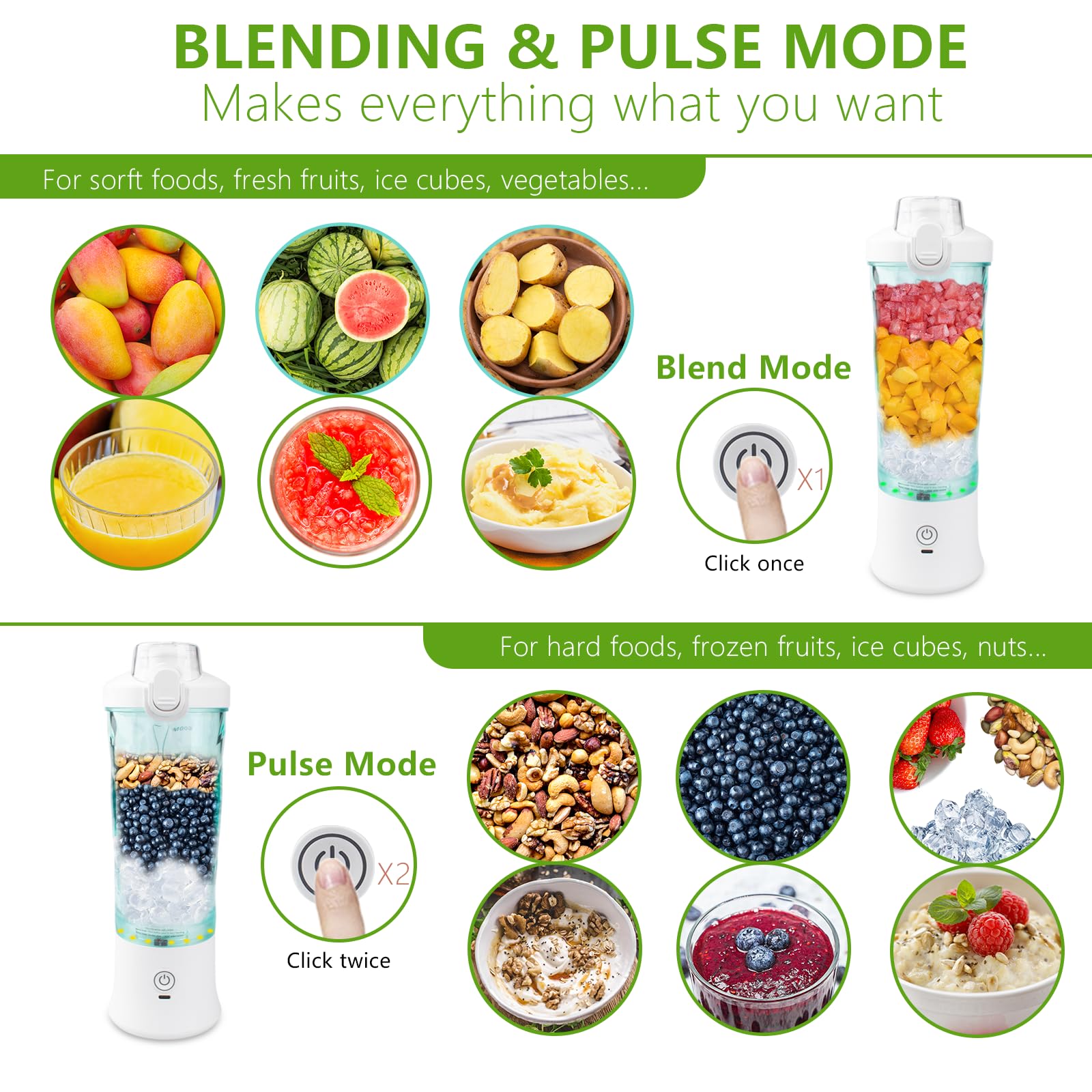 Akjbl Portable Blender, Personal Blender for Shakes and Smoothies Baby Food, 3.74*3.74*12.2In, White, ZZJ0718