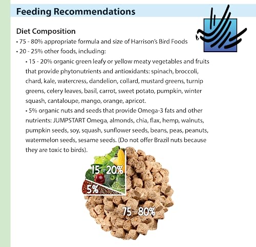 Harrison's Certified Organic Pepper Lifetime Coarse 25lb Bird Food