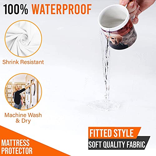 Guardmax Waterproof Crib Mattress Cover Fitted - Smooth and Quiet Toddler Mattress Protector - Machine Washable Crib Cover (28x52x6)