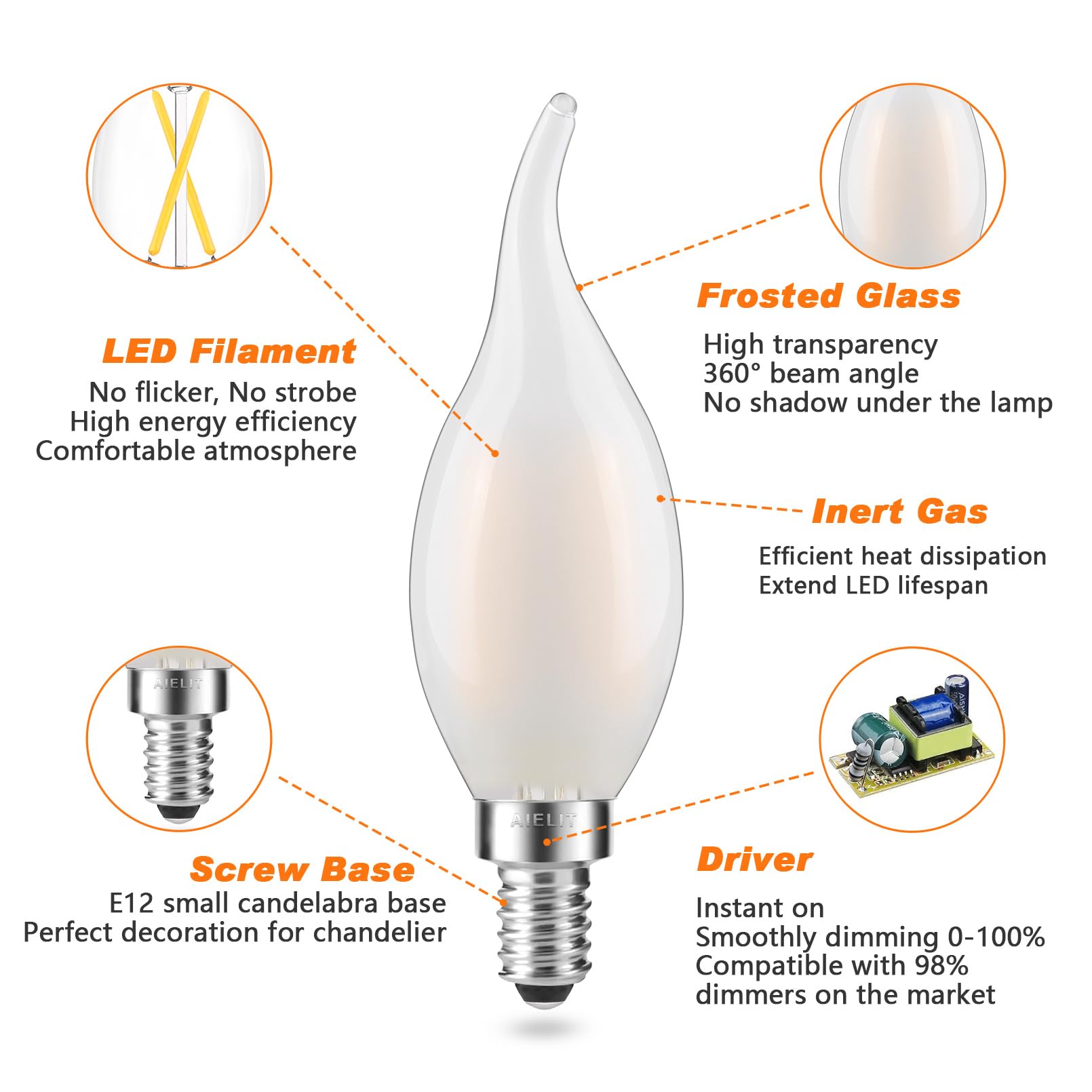 AIELIT E12 LED Bulb 25 watt LED Chandelier Light Bulbs Dimmable, Flame Tip Candelabra LED Bulbs, 2W, 200LM 5000K Daylight White, CA10 Candle Light Bulbs for Ceiling Fan, Pendant, Wall Sconces, 4 Pack
