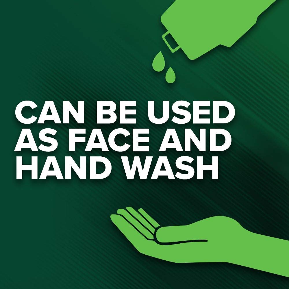 Irish Spring Original Body Wash for Men - 18 Fl Oz (Pack of 4)