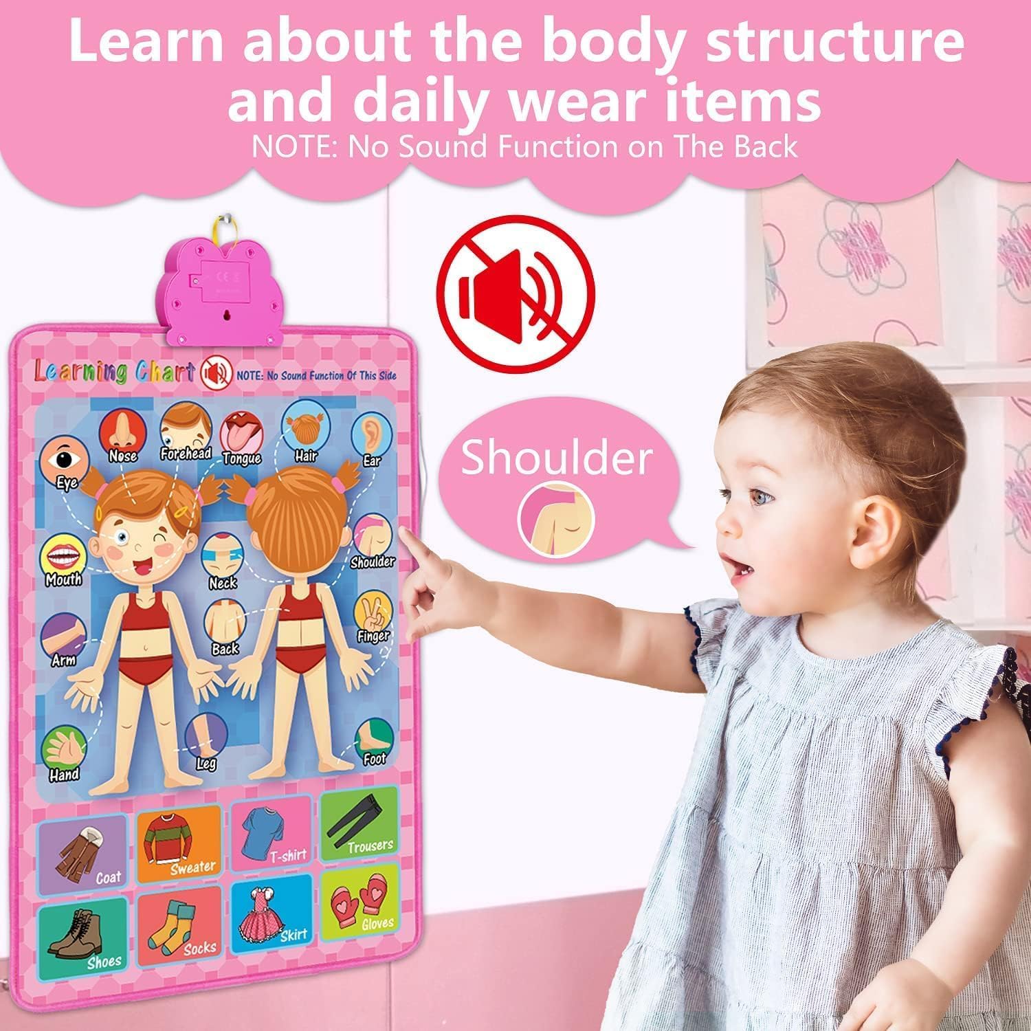 Electronic Interactive Double-Sided Alphabet Wall Chart, Talking ABC & 123 & Music & Learning Poster, Educational Toddlers Toys for Ages 2-4 and Up Kids Gifts, Best for Preschool Boys & Girls(Pink)