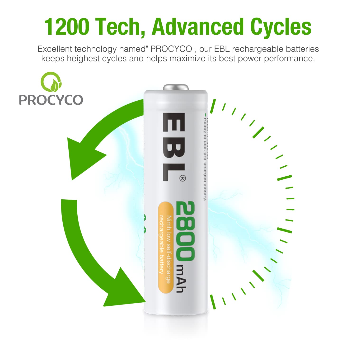 EBL Pack of 8 AA Batteries 2800mAh High Capacity Precharged Ni-MH AA Rechargeable Batteries