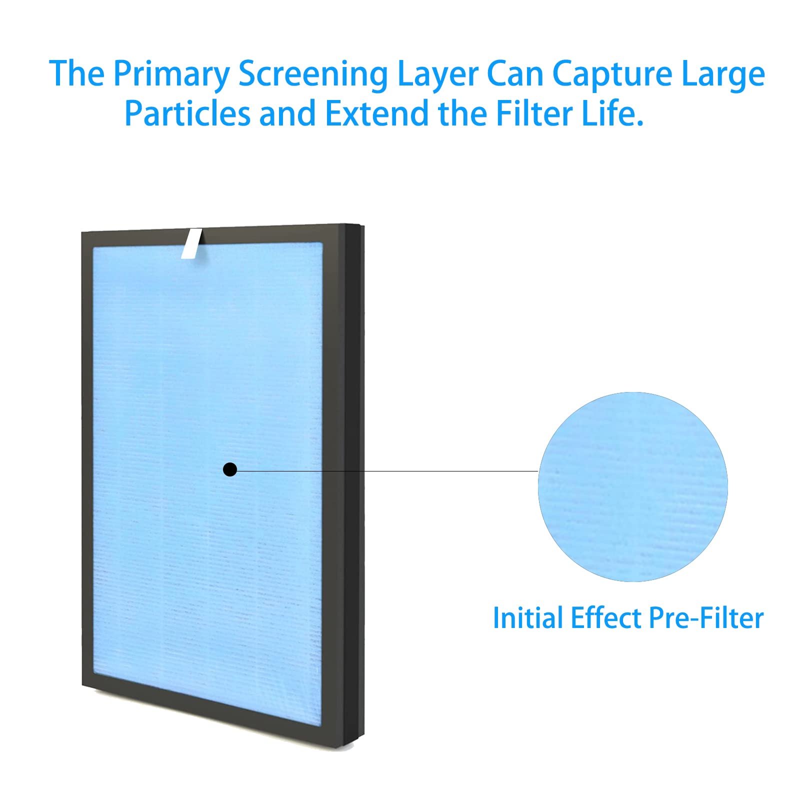 Bibolic MSA3 Replacement Filter Compatible with Membrane Solutions MSA3 Air Purifier, 2 Pack 3 in 1 True HEPA Replace Filters