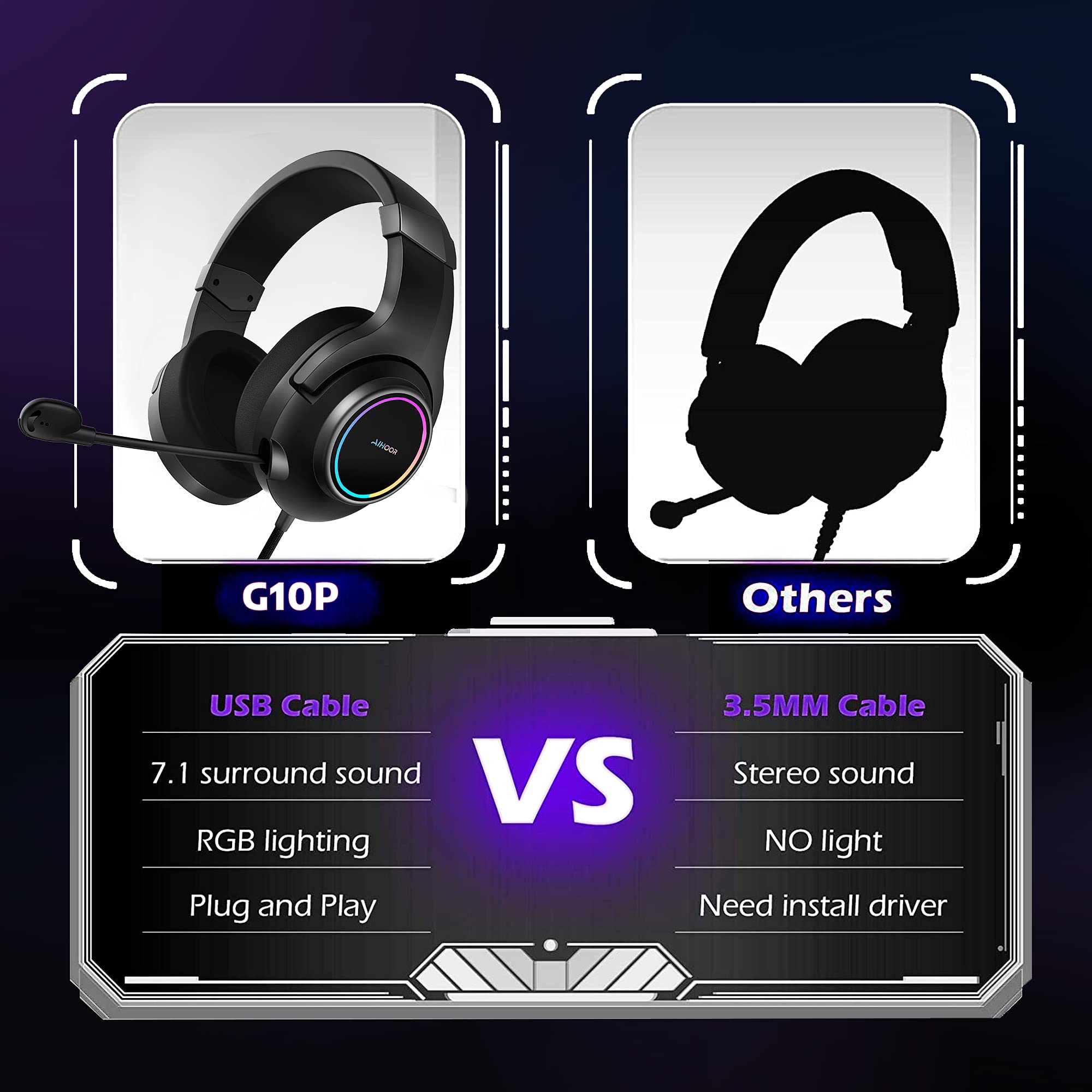 AIHOOR Gaming Headset with Virtual 7.1 Surround Sound,Over Ear Headphones,Noise Cancelling Microphone,Ultra-Low Latency Games & LED Light Soft Memory Protein Earmuffs for PC Mac Computer Games- Black