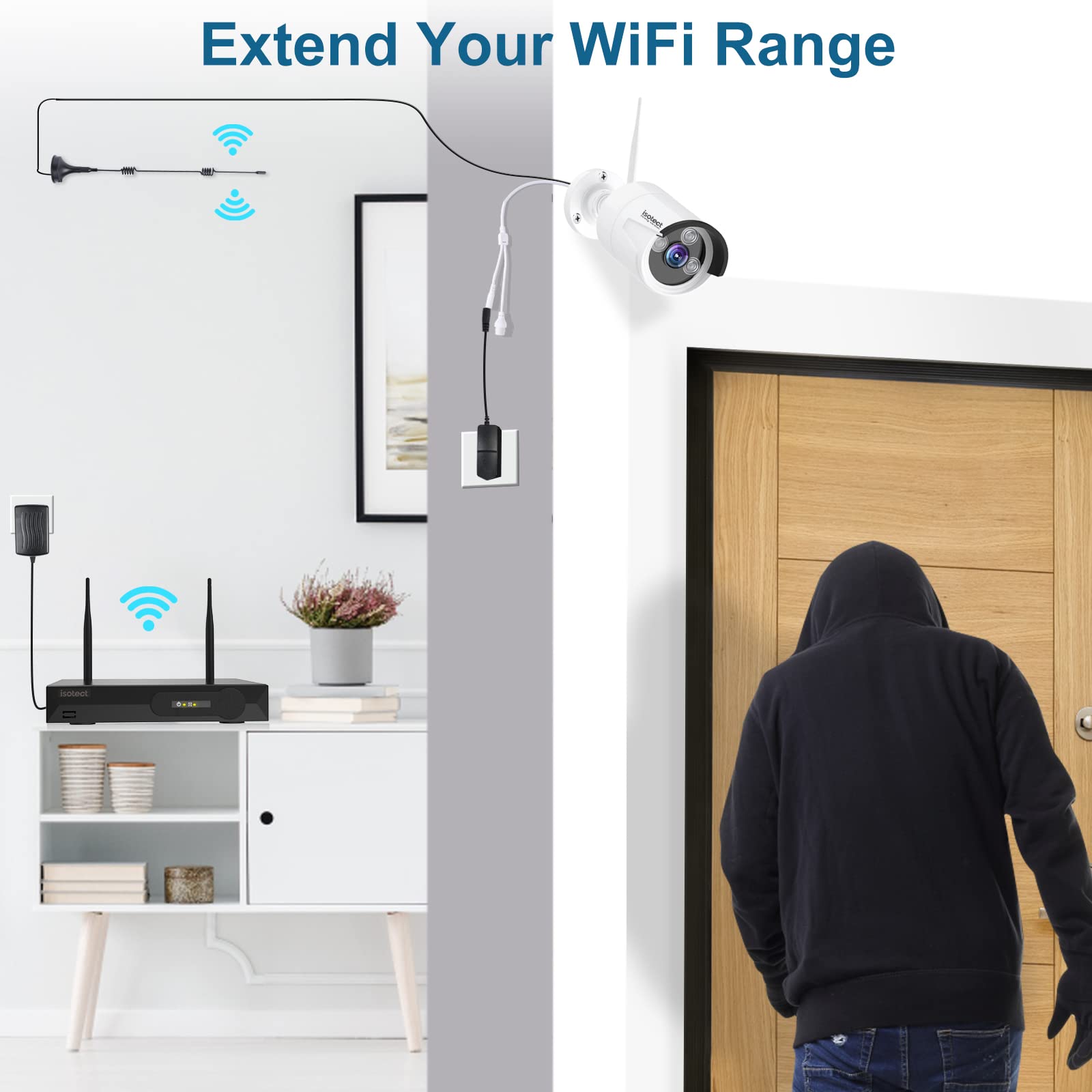ISOTECT [Newest Strong Version WiFi] Wireless Security Camera System,8CH Full HD 1080P Video Security System, 6pcs Outdoor/Indoor IP Security Cameras, 65ft Night Vision and Easy Remote View, 2TB HDD