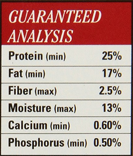 Fluker's Insectivore/Carnivore High AMP Boost Reptile Supplement, 50gm