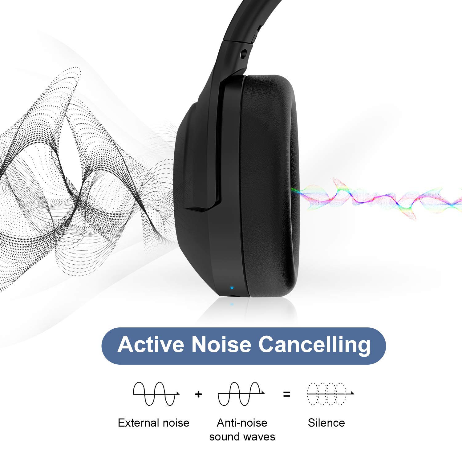 abingo Noise Cancelling Headphones Hybrid Active Over-Ear Head Phones with Bluetooth Microphone Wired or Wireless for Phone Call, Black