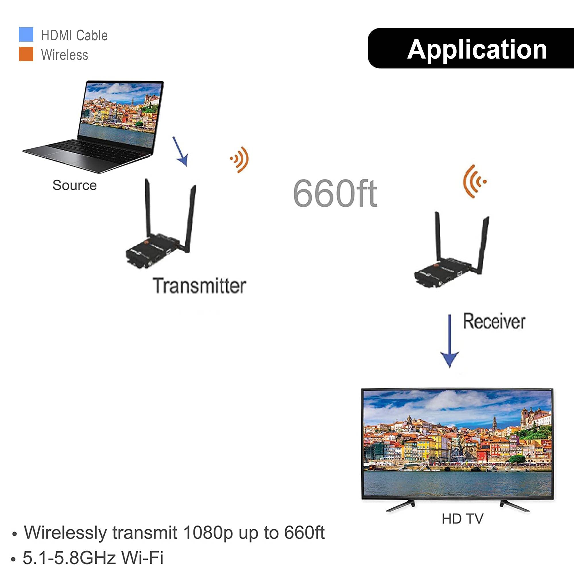 J-Tech Digital Wireless HDMI Extender 1080p up to 660 ft Extension, Transmitter & Receiver Kit Selectable Frequencies to Limit Interference, IR Remote Control (up to 4 Sets)