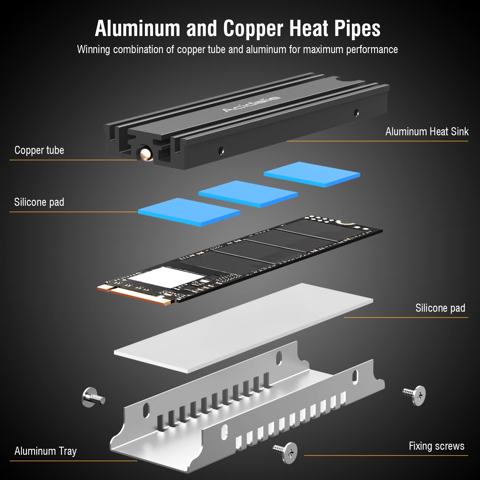 Acidalie M.2 SSD heatsink for PS5 and PC with Aluminum and Copper Heat Pipe Cooler M.2 PCIE NVMe SSD(2230/2242/2260/2280)