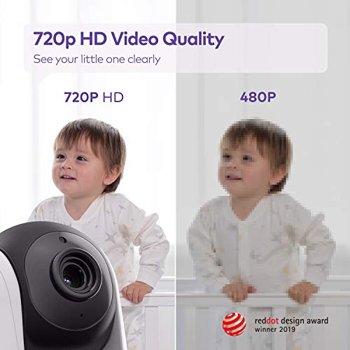 HiPP Baby Monitor Camera, Add-on Camera for VAVA, Pan-Tilt-Zoom Camera, Infrared Night Vision and Thermal Monitor,2-Way Talk, 900ft Range