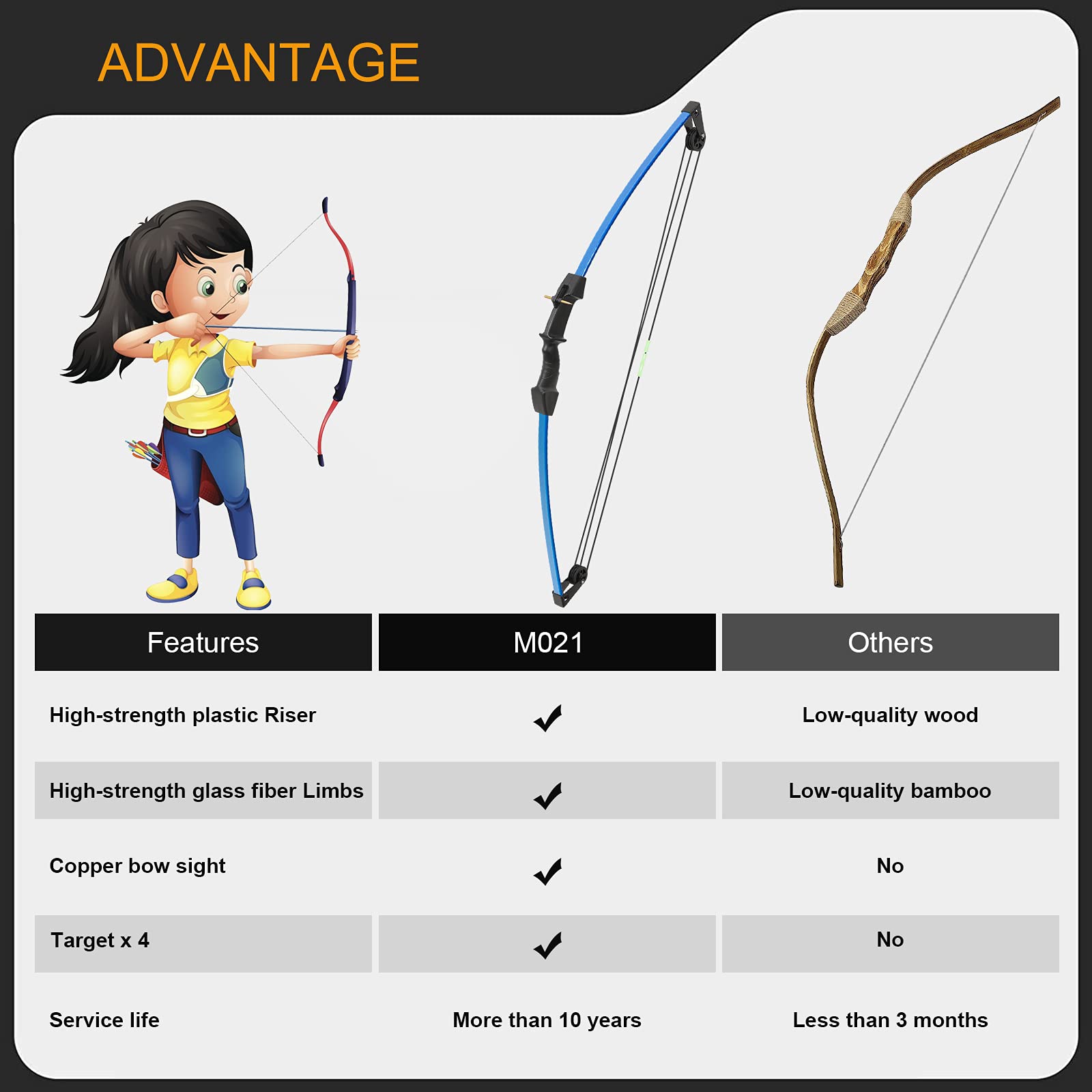 Aimdor Kids Bow and Arrow Set Youth Compound Bow and Arrow Practice Bow Kids Bow Birthday Gift Bow Left and Right Hand Bow Beginner Bow with 8 Arrows and Quiver for Outdoor Play Blue