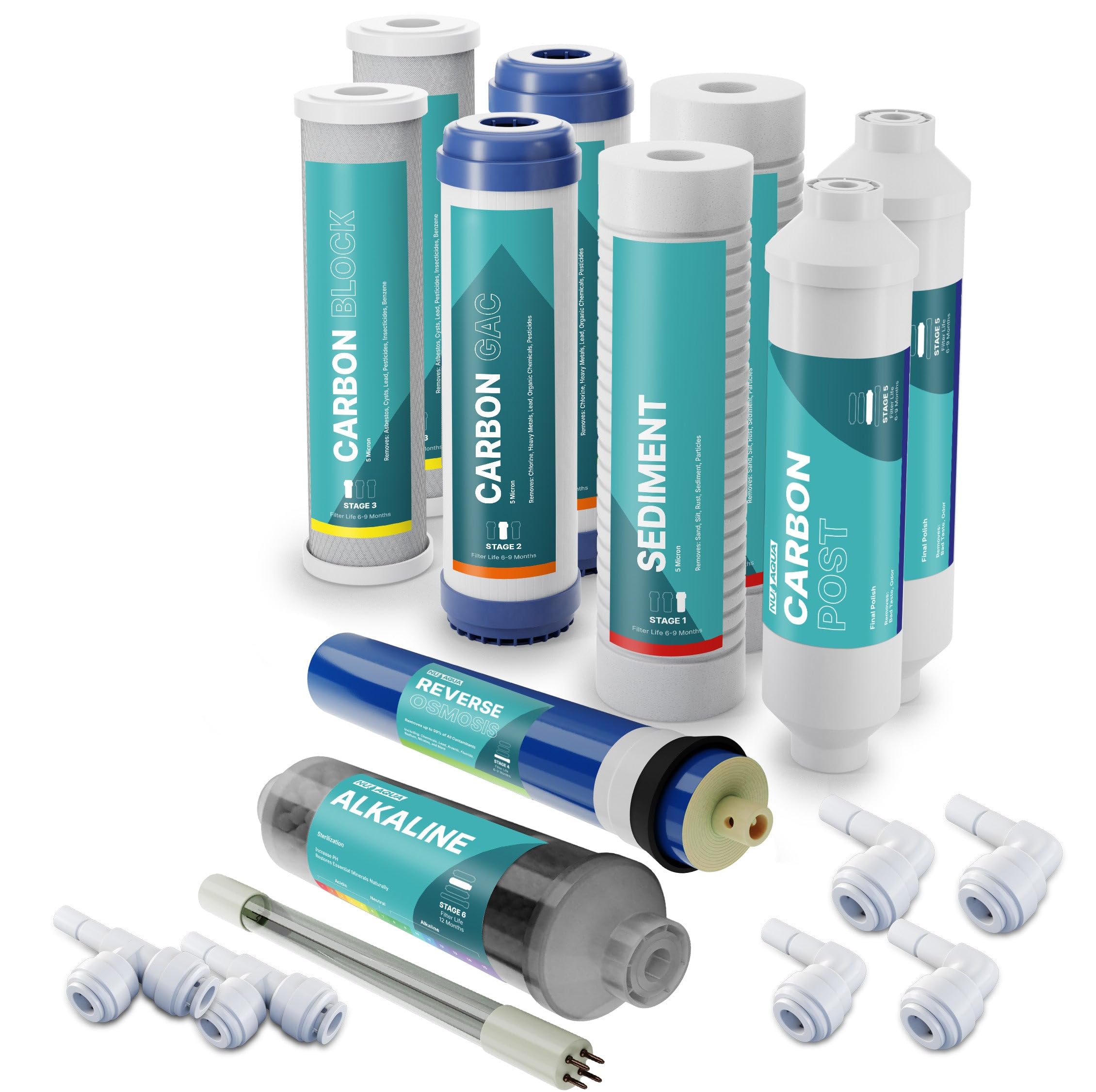 NU Aqua Reverse Osmosis Water Filter System Replacement Set - 7 Stage 1 Year Alkaline & UV Under Sink Kit - Membrane, Sediment, Carbon Filters, Parts & Fittings - Universal RO Filtration Cartridge
