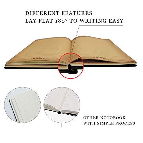 Leather Journal Writing Notebook - Antique Handmade Leather Daily Notepad Sketchbook, Elephant Gift For Men & Women, Travel Diary & Notebooks to Write in (Red, A6)