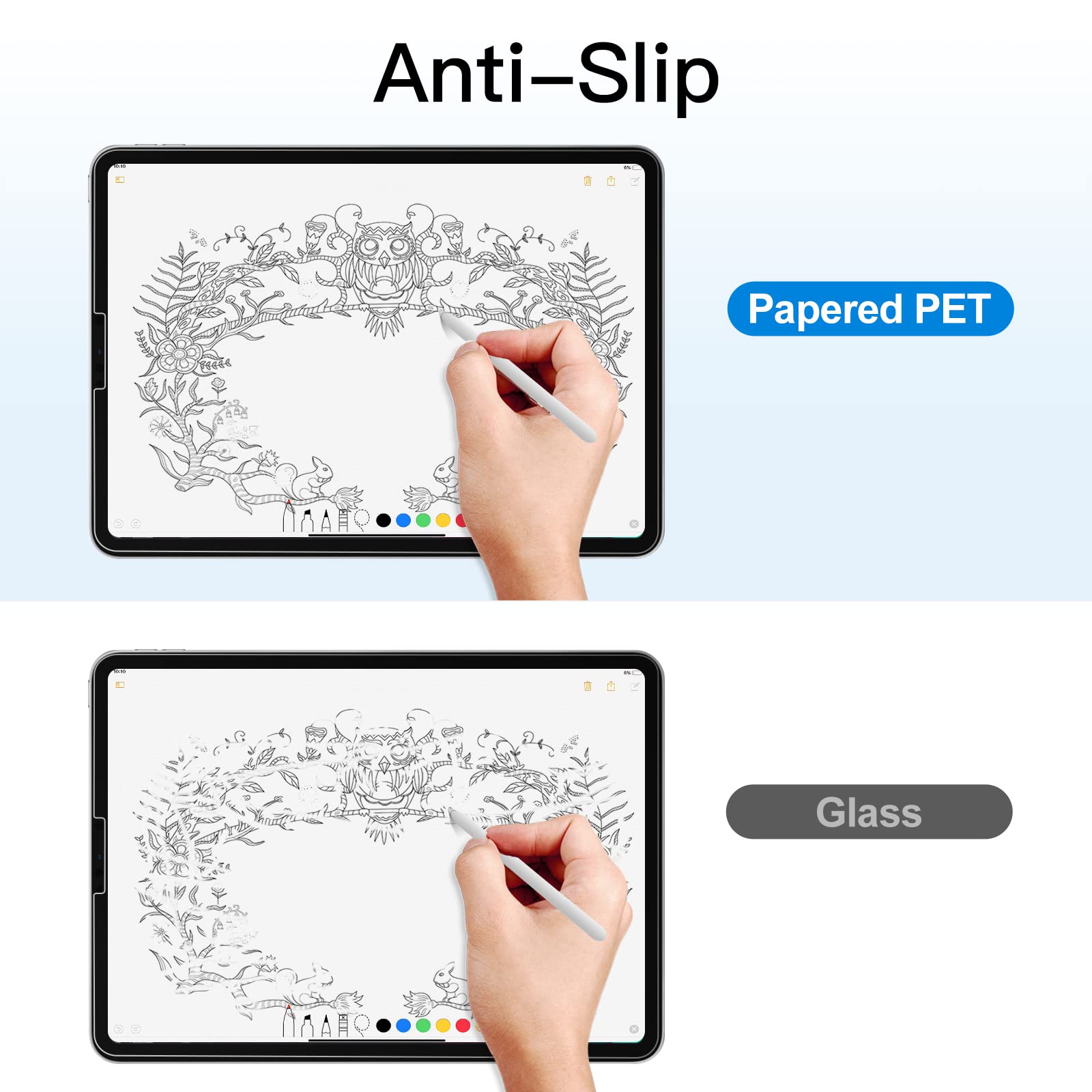 JETech Paper Screen Protector for iPad Pro 12.9-Inch 2022/2021/2020/2018 Model Edge to Edge Liquid Retina Display, Anti-Glare, Matte PET Paper Film for Drawing