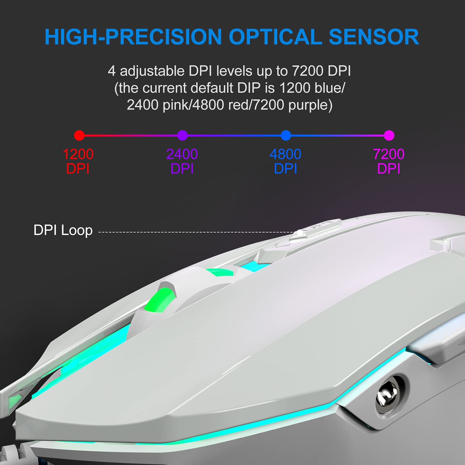 aMZCaSE Wired Mouse, RGB Optical Computer Mouse, USB Corded Mouse with 6 Buttons, 7200 DPI Adjustable Office and Home Wired Gaming Mouse for Laptop Windows PC Desktop Notebook-White