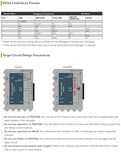 Waveshare MPLAB PICkit 4 in-Circuit Debugger Programmer Fast Debugging and Programming Increased Functionality Supports More Advanced Interfaces
