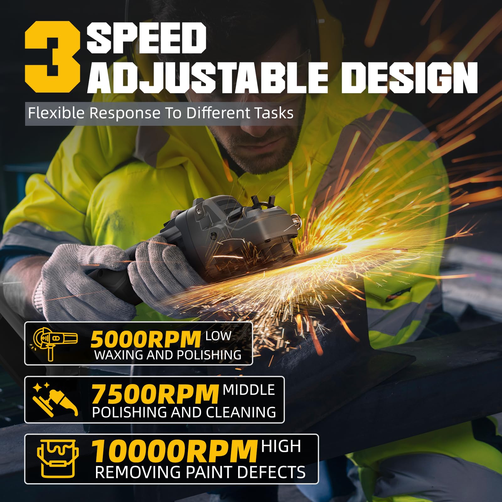 Angle Grinder Cordless for Dewalt 20V Max Battery, 4-1/2'' Brushless Grinder with Auxiliary Handle, 3 Variable Speed Up to 10000RPM, Angle Grinder Power Tools For DIY Cutting, Grinding (No Battery)