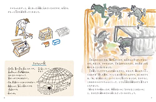 月刊