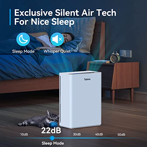 Tailulu H13 True HEPA Machine for Home Large Room up to 1614 Ft², Helpful for Dust Smoke Pollen Allergies Pets Hair Dander, Ozone Free, White