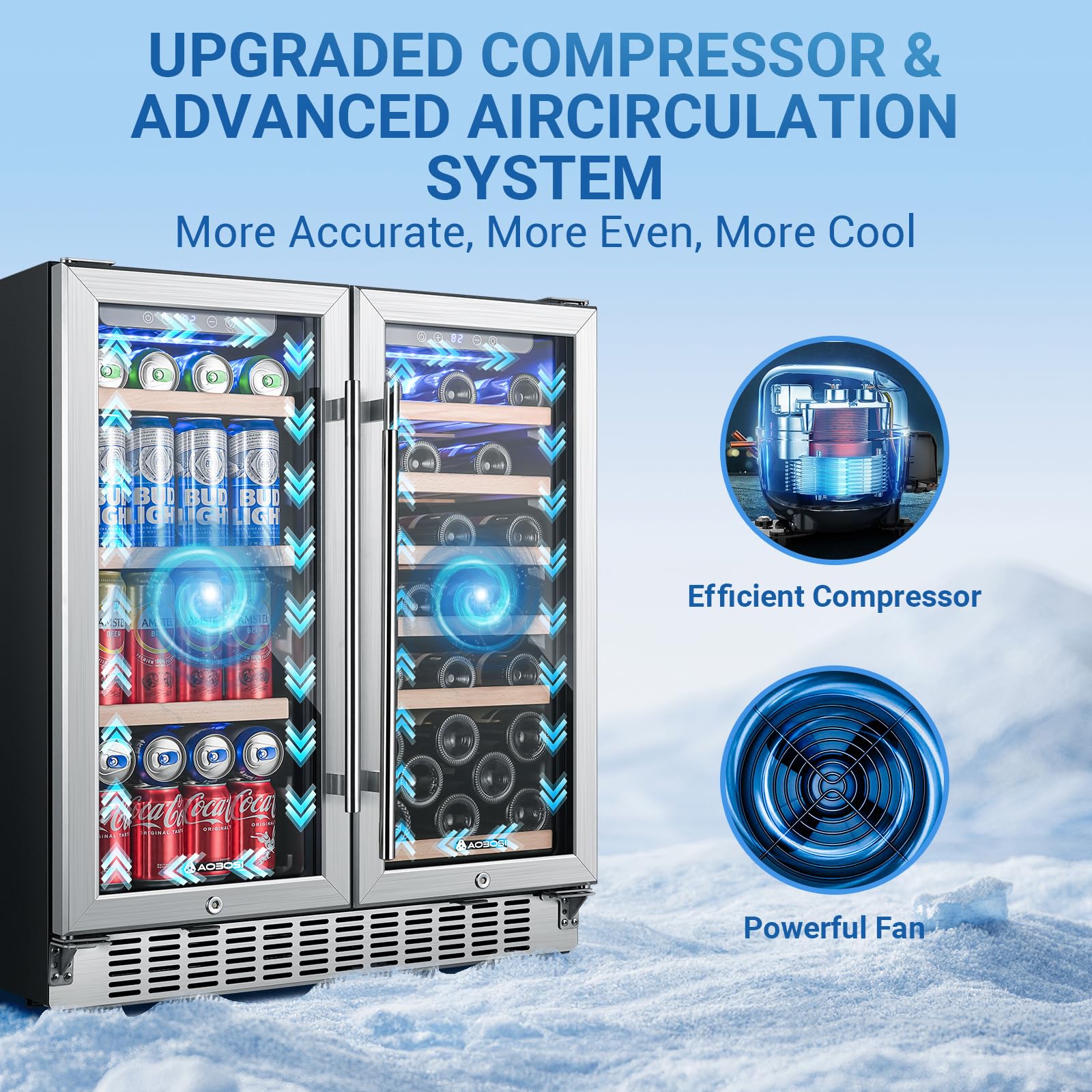 AAOBOSI 30 Inch Wine and Beverage Cooler, 31 Bottles & 110 Cans Wine Fridge, Glass Door Dual Zone Wine Refrigerator Freestanding and Built-in, Digital Temperature Control, Blue LED Display Light
