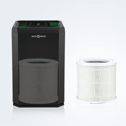Safe-Mate H13 Air Purifiers Replacement Filter 210 SQFT [19.5M2] [SM049000/KJ130 Compatible] True HEPA Air Filter Removes Pet Allergies, Dust, Smokes, Pollan, Large Particles - Lasts for 180 Days
