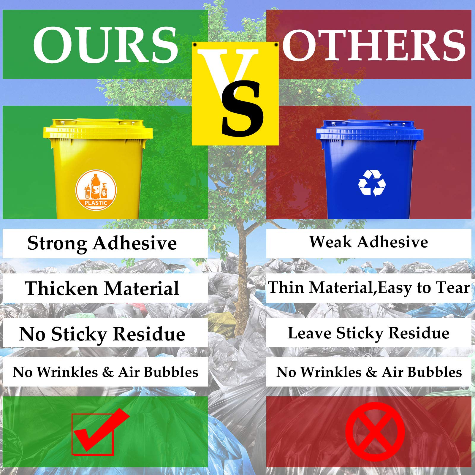 6 Pieces Recycle Sticker Decal for Trash Can, Re-Adjustable Waterproof Bin Labels Paper Metal Plastic Glass Waste Sorting Recycling Sticker Sign for Use at Home and Office