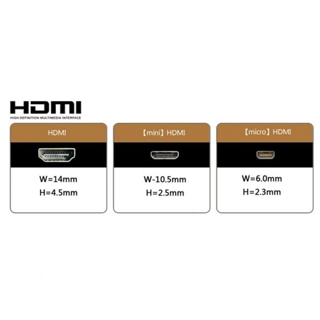 JSER CYFPV 90 Degree Up Angled FPV Micro HDMI Male to HDMI Male Flat Cable 50cm Compatible for FPV HDTV Multicopter Aerial Photography Support 1080p 60hz