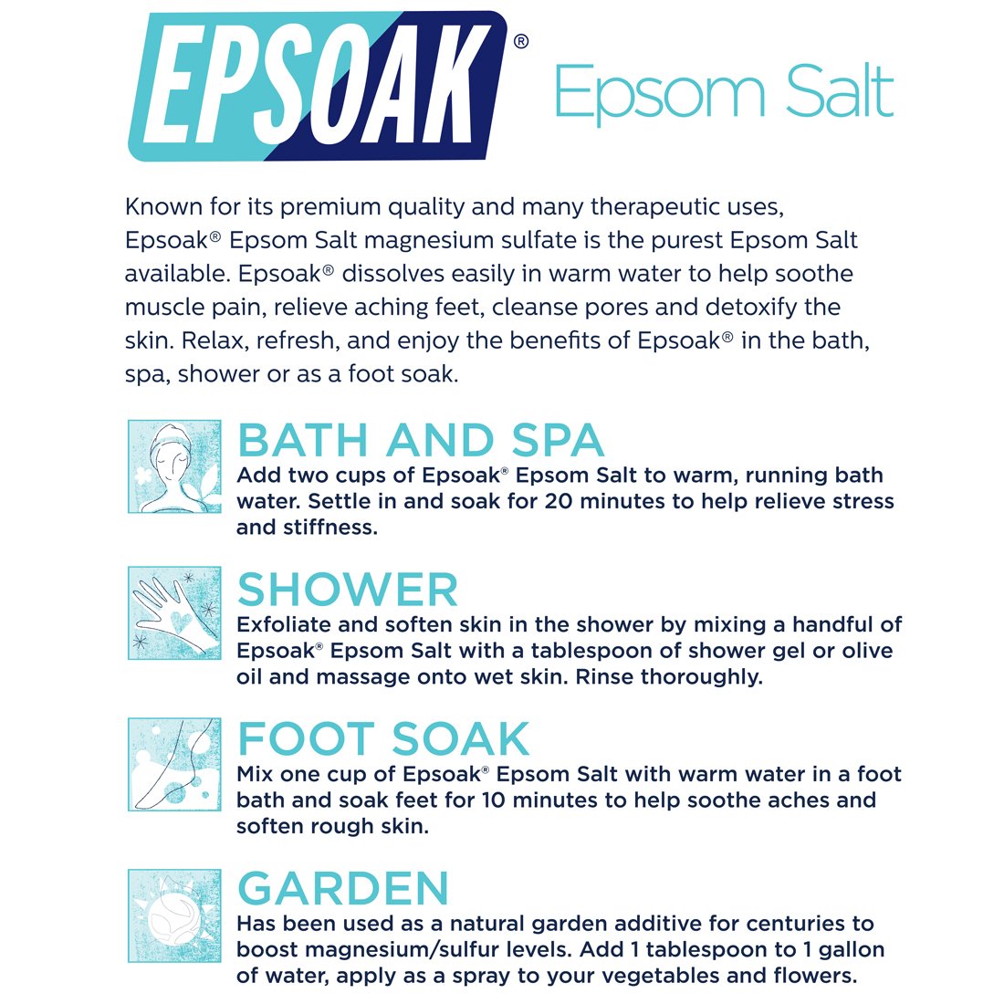 Epsoak Epsom Salt 2 lb. Magnesium Sulfate USP. (Qty. 1 x 2lb. Bags) Resealable Epsom Salt Bulk Bags Unscented, Made in The USA, Cruelty-Free Certified