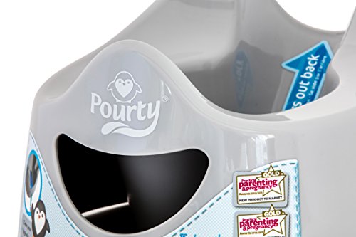 Pourty Potty (Grey) (Dispatched from UK)
