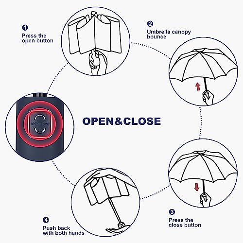 DOFOWOT Folding Umbrella UPF 50+ UV,Windproof umbrellas 10 Ribs Fibreglass, Travel Compact Umbrella UV Protection, Automatic Open & Close Umbrella for Men Women (Royal blue, 10 Ribs)