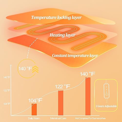 Cozy Plush Heating Pad for Menstrual Cramps & Neck Shoulder Pain Relief - Adorable USB-Powered 21'' Lobster Design, Gift for Daughter, Girlfriend, or Wife