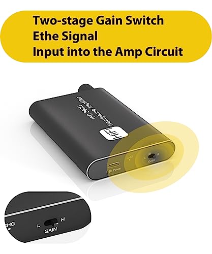 BEBSR Portable Headphone Amplifier - HiFi Earphone Amp with Two-Stage Gain Switch, Aluminum Matte Surface, 16-150 Ohm Compatibility