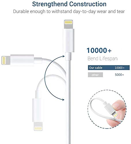 Novtech iPhone Charger Cord -MFi Certified 3Pack 6FT iPhone Cord, 2.4A Fast Charging Cable, USB to Lightning Cable for iPhone 14 Plus 13 12 11 Pro Max Mini SE XR Xs X 8 7 6 6S iPad AirPods, White
