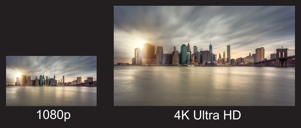 Fusion4k High Speed 4K HDMI Cable (4K @ 60Hz) - Professional Series (6 Feet)