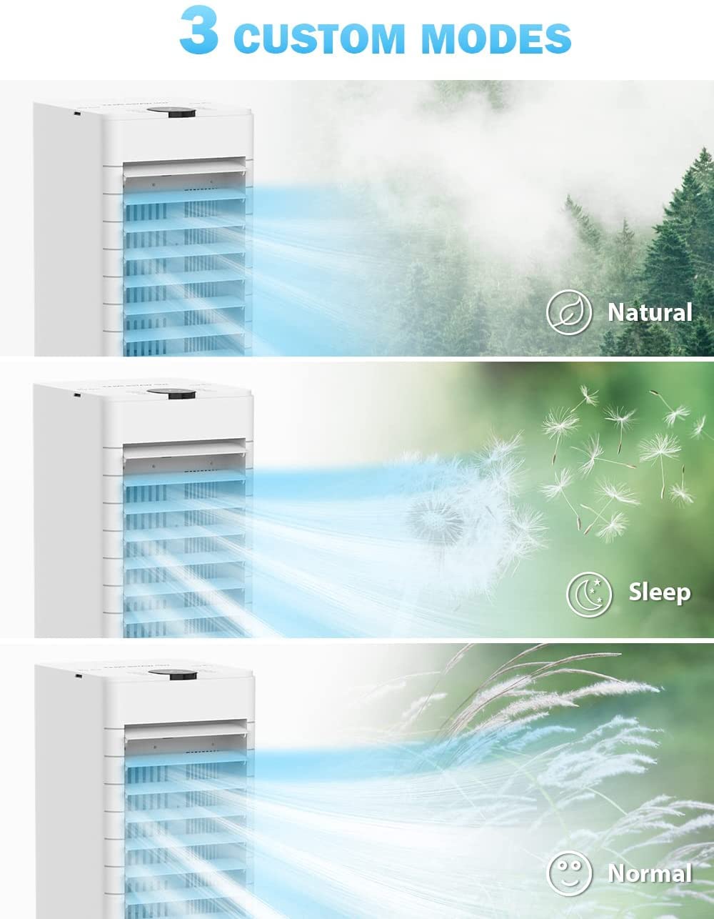 Evaporative Air Cooler - SEEPER 4-IN-1 Cooling Tower Fan with Evaporative Cooler & Humidifier, 12H Timer & Remote Control, Fast Cooling w/Ice Box, Portable Air Conditioner for Small Room Home Office