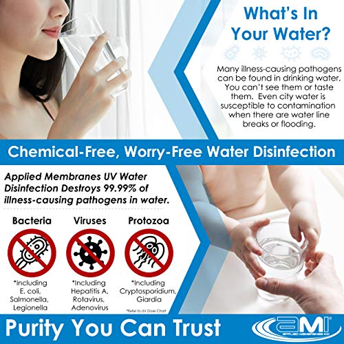 APPLIED MEMBRANES INC. Solapur Ultraviolet Water Purifier UV Sterilizer Filter for Point of Use Drinking Water Purification | 2 GPM | Helios Series UV-SPH-2