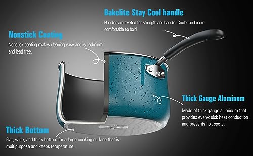 Cook N Home Nonstick Saute Fry Pan Set, 8, 9.5, and 11-Inch Kitchen Cooking Frying Saute Pan Skillet, Induction Compatible, Turquoise, 3-Piece