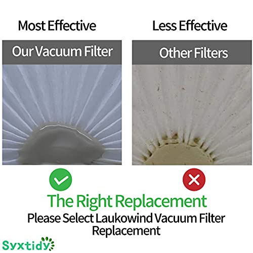 4 Pack Replacement Vacuum Filters for Black + Decker Dustbuster VLPF10, Hand Vacuum Model # HLVA320J00 & N575266