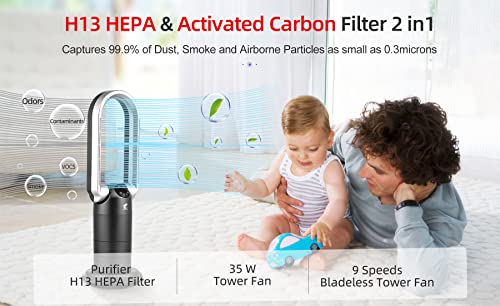 Bladeless Tower Fan & H13 HEPA Air Purifier & 1500W Space Heater 3in1, 120° Swing & 210° Tilt Head Table Fan, 29in. 35W Desk Fan with Remote, 9 Speeds 9H Timer Air Circulator for Home Office, G/S…