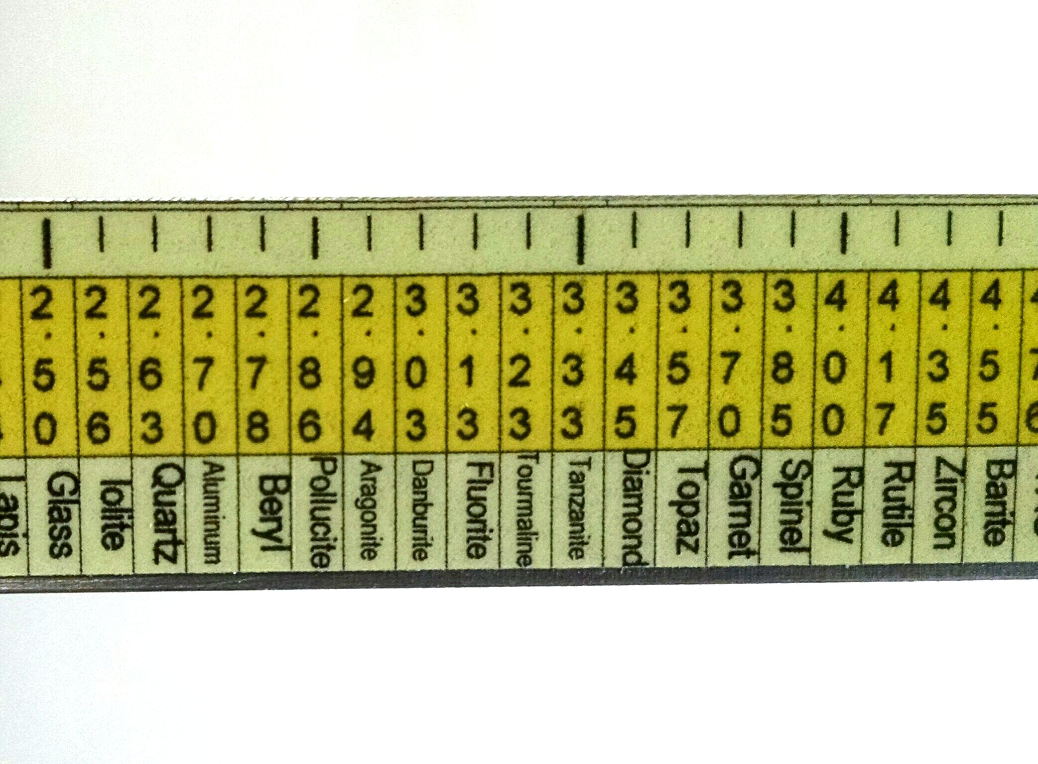 Hanneman Direct Reading Specific Gravity Balance