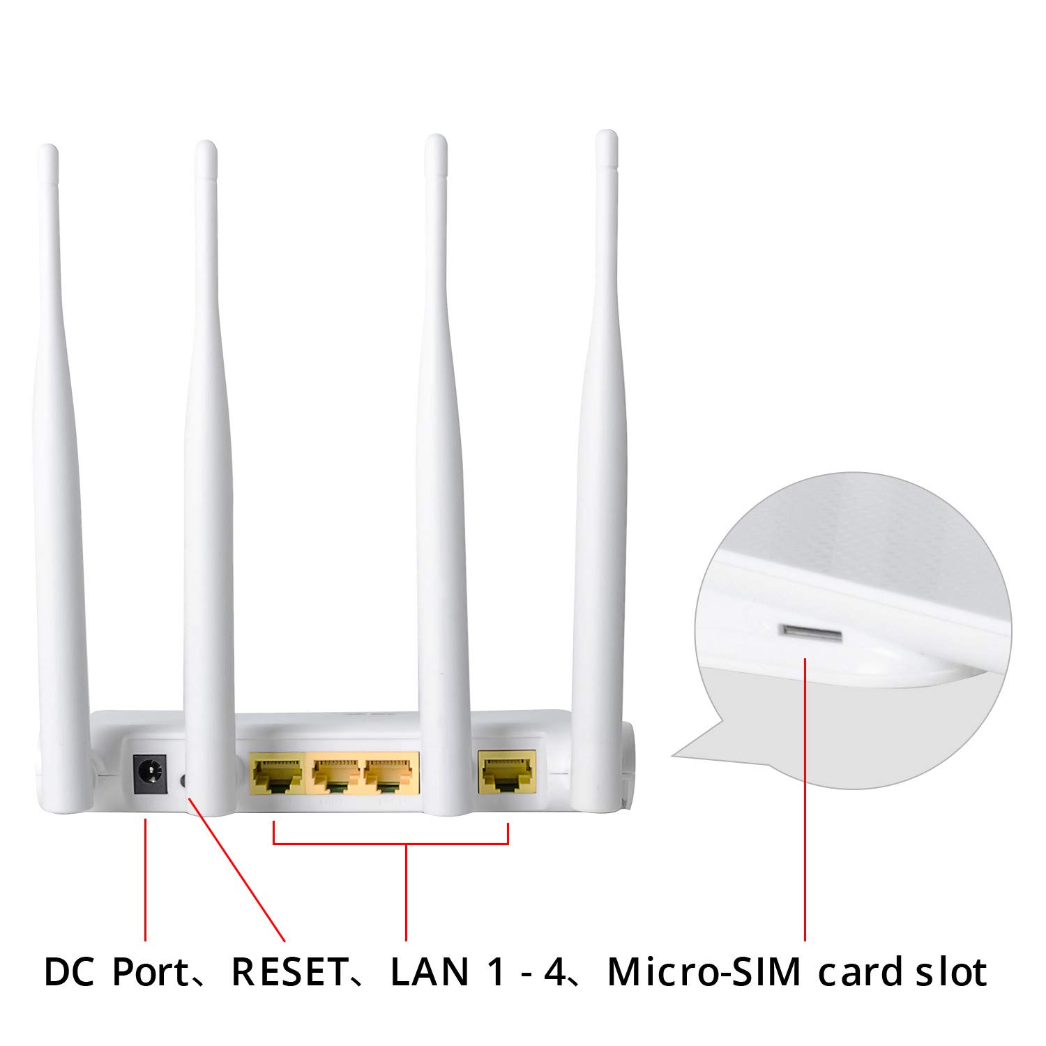 TUOSHI N300 WiFi Unlocked 4G LTE Modem Router with SIM Card Slot, 300Mbps WiFi, LTE Cat4, EC25-AF Qualcomm Chipset, 5dBi High Gain Antennas, Plug and Play, LT15F