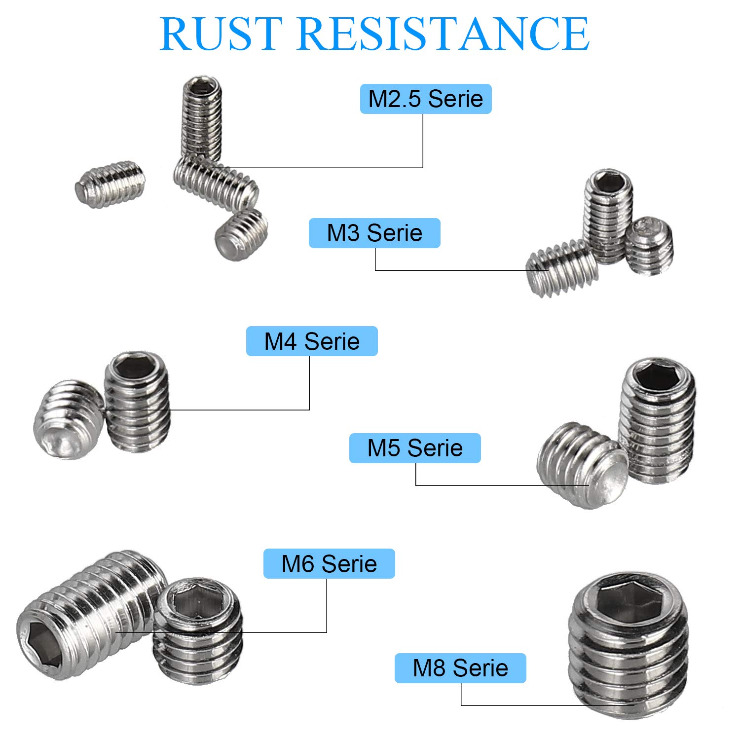 HanTof 340Pcs M2.5, M3, M4, M5, M6, M8 Metric Hex Socket Head Cup Point Set Screws, Allen Head Grub Screw, Internal Hex Drive Headless Set Screw Assortment Kit with 6 Hex Wrenches, 304 Stainless Steel