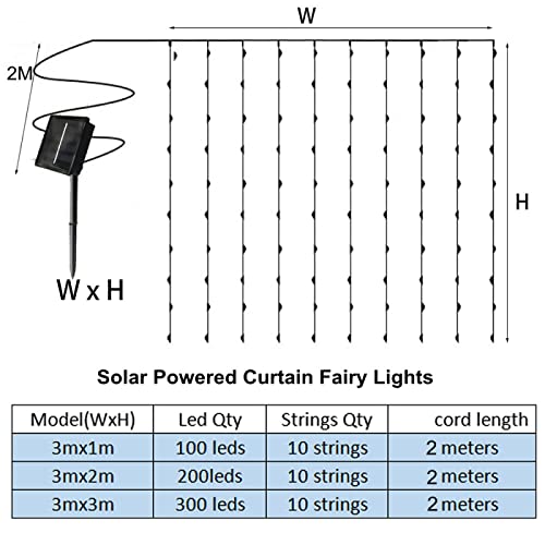 Christmas Lights,3x3M Solar led String Light， Outdoor Fairy Curtain Lights， Garland Window Christmas Decoration， for Home Garden Party Solar Lamp